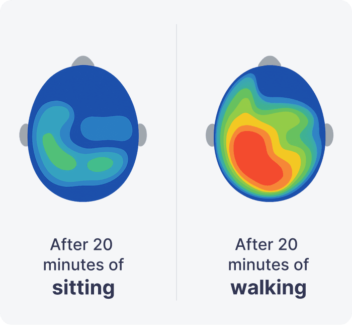 Simple: Weight Loss & Health Coaching — Create Your Account